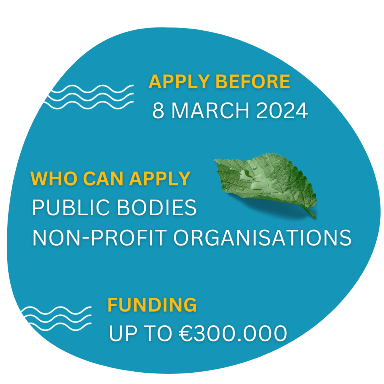 FSTP Open Call - Climaax